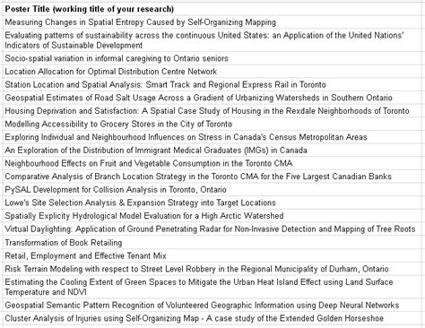 Msa Poster Day 2015 Gis2 At Toronto Metropolitan University
