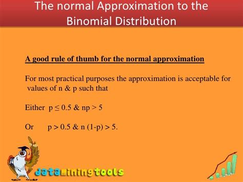 Normal Distribution