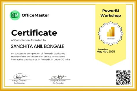 Powerbi Dataanalytics Officemaster Upskilling Datavisualization