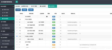 基于springbootmybatis美术馆预约管理系统设计和实现以及文档报告基于spring Boot的美术馆售票管理系统的设计与实现课题研究 Csdn博客