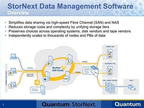 Hpc Press Slides PDF