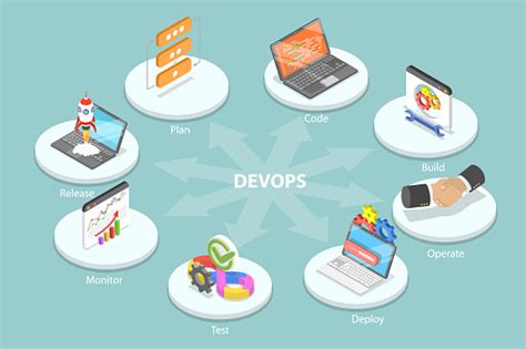 Devops의 3d 등각 투영 평면 벡터 개념 그림 테크놀로지에 대한 스톡 벡터 아트 및 기타 이미지 테크놀로지 Military Deployment 공장 산업 건물