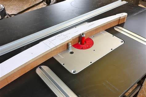 Guide To Pattern Routing Router Table Router Tools Blog
