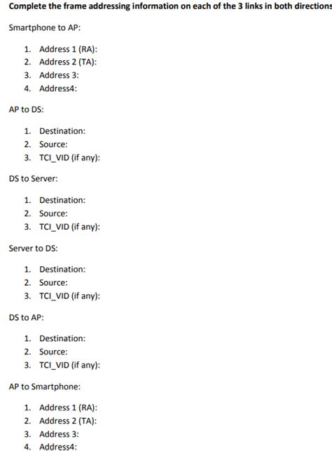 Solved In 80211 Wireless Mac Architecture The Dll Header