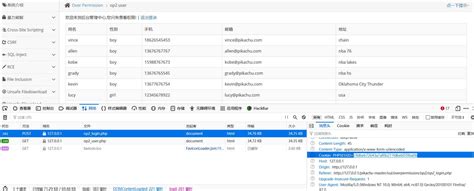 越权漏洞详解 腾讯云开发者社区 腾讯云