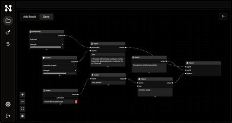 Neocortex Conversational Ai For Games Simplified
