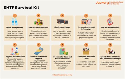 How To Prepare For Emergencies Jackery Eu