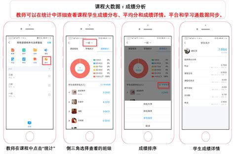 课程大数据：成绩分析png