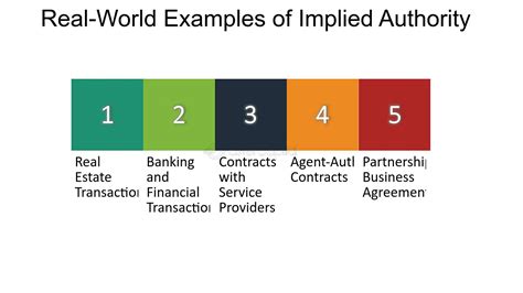 Implied Powers Examples Judicial Powers Of Congress 2024