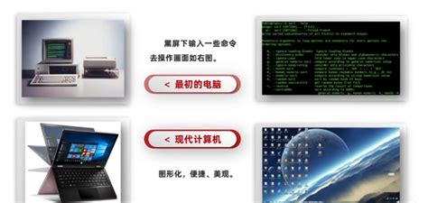 java学习第一天笔记 人机交互图像化界面的小故事2 前端导师歌谣 博客园