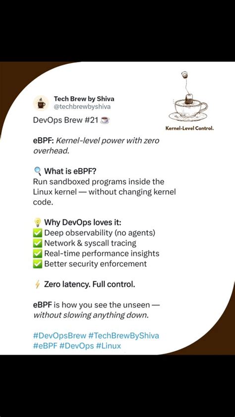 Tech Brew By Shiva Devops Brew 2 ☕ Tired Of Hearing “it Works On My