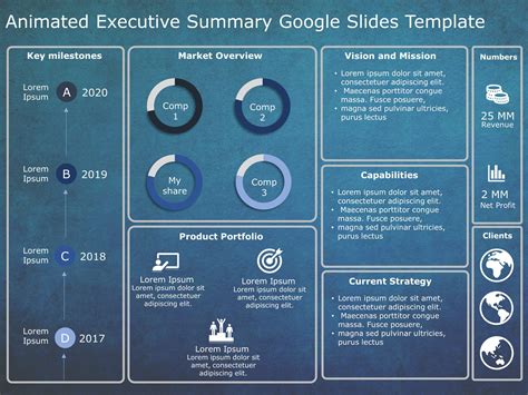 Animated Executive Summary Google Slides Template