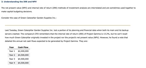 Solved Understanding The Irr And Npv The Net Present Value
