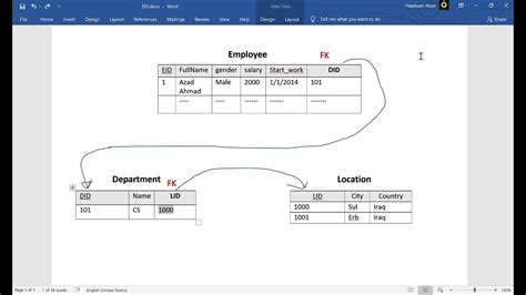 07 Java Building Graphical User Interfacegui For All Tables Using Netbeans 82 Youtube