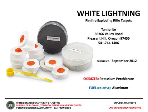 Ules Atf Chemical Analysis Of Exploding Targets Public Intelligence