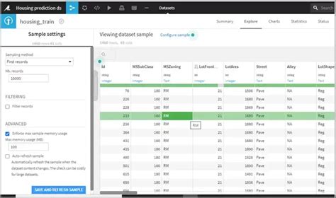 Mastering Housing Prices Regression Techniques A Comprehensive Guide Useready