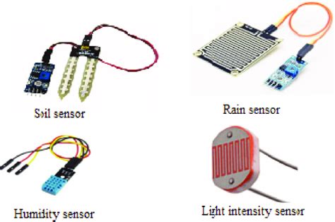 Sensors Used In The Agro Weather Station Download Scientific Diagram