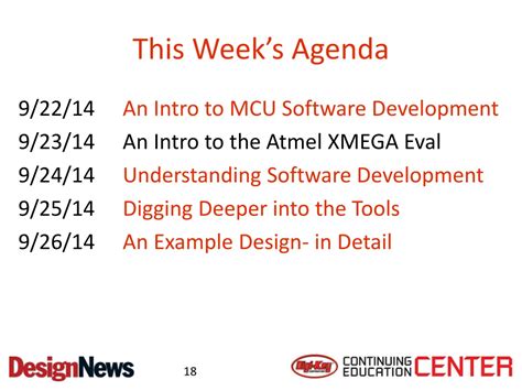 Ppt Mcu Software Development A Step By Step Guide Using A Real Eval