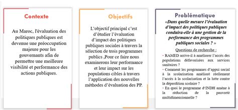 How Can I Do This Block In Beamer TeX LaTeX Stack Exchange