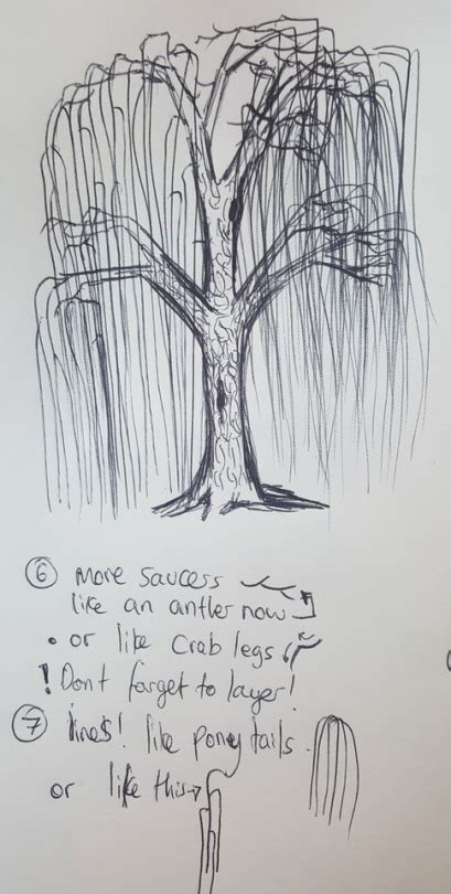 Lets Draw A Tree Tumbex