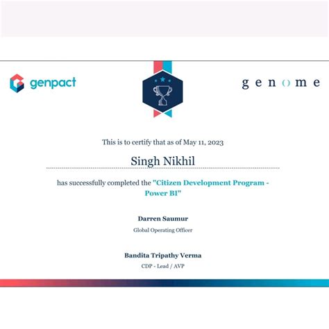 Nikhil Singh On Linkedin Powerbi Dataanalytics Certifiedexpert Genpact