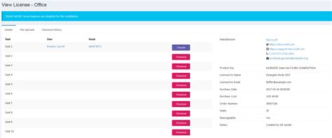 License Deploy To Asset Issue · Issue 4589 · Snipesnipe It · Github