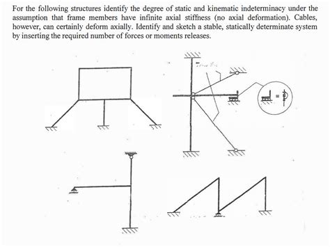 Solved For The Following Structures Identify The Degree Of Chegg Com