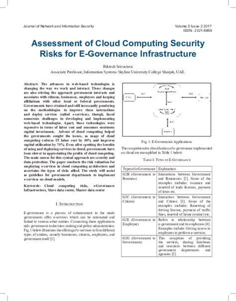 Pdf Assessment Of Cloud Computing Security Risks For E Governance Infrastructure
