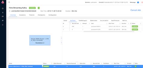 Data In Motion Introducing Mm Flank An Apache Flink Stack For Rapid