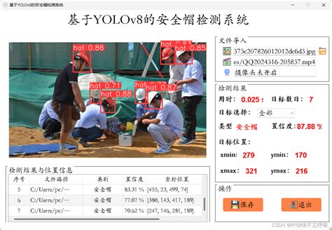 基于深度学习yolov8 pyqt5的工地安全帽头盔佩戴检测识别系统（源码 跑通说明文件） 基于深度学习的工地安全帽 csdn博客