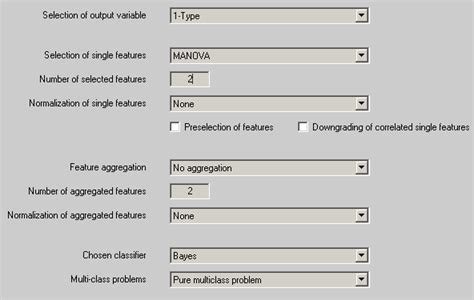 9 Options Of The Classifier For The Iris Data Set Download