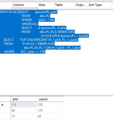 Mongodb SQL Query To Mongo DB Stack Overflow