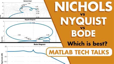 nichols chart nyquist plot and bode plot control systems in