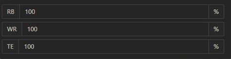 limit flex percentage · issue 299 · dimakudosh pydfs lineup optimizer
