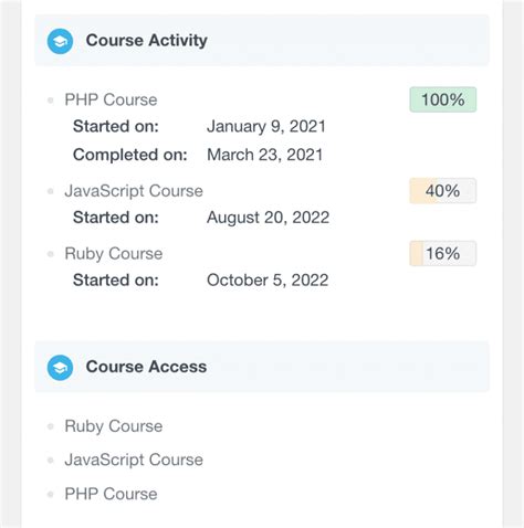 LearnDash Reporting Tools Free Premium How To Use Them