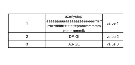 Stretch Text Field With Data Overflow Products Jaspersoft Community