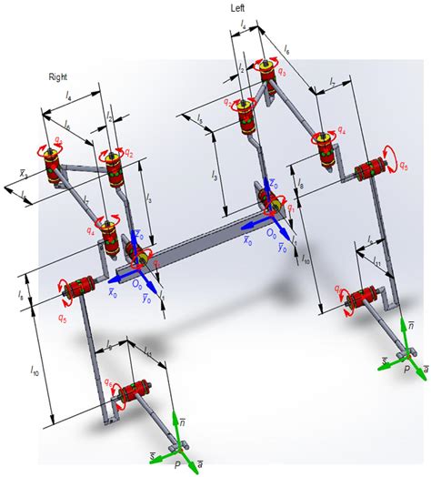 Geometric And Kinematic Structure Of The Robotic Exoskeleton 6r Robot