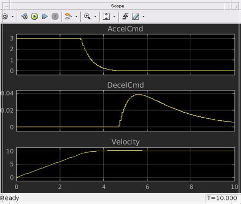 controlvehiclevelocityexample 02 png