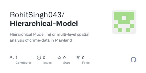 Github Rohitsingh043hierarchical Model Hierarchical Modelling Or