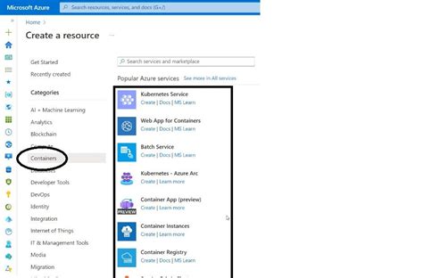 Willem Cierenberg On Linkedin Azurecontainers