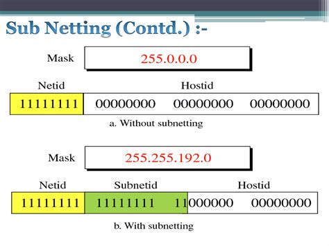 Ccna Cisco Certified Network Associate Ppt