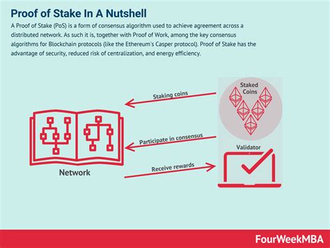 business logic layer and why it matters to understand blockchain