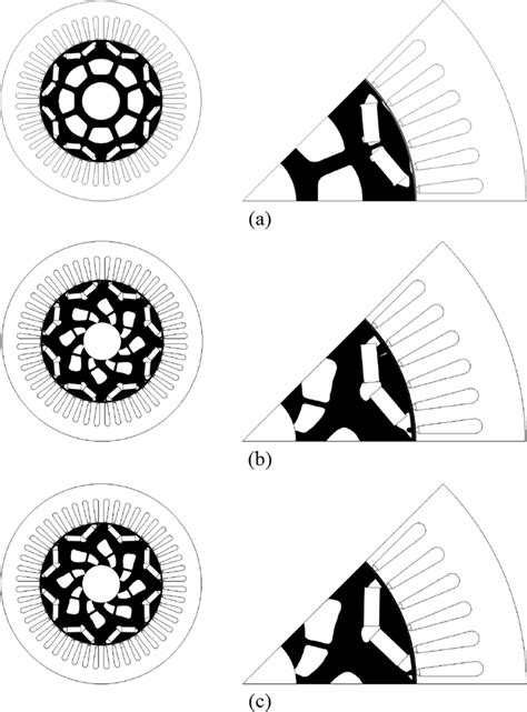 comparison of the rotor structures a reference rotor design b