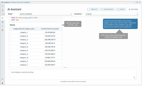 How Ai Assisted Analytics In Tanzu Data Intelligence Can Help Remove
