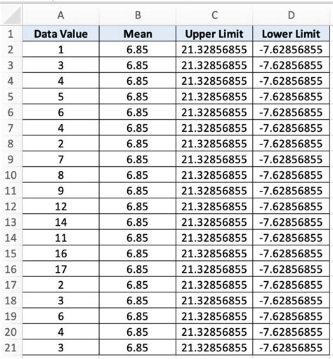 How To Create A Statistical Process Control Chart In Excel Smart Calculations