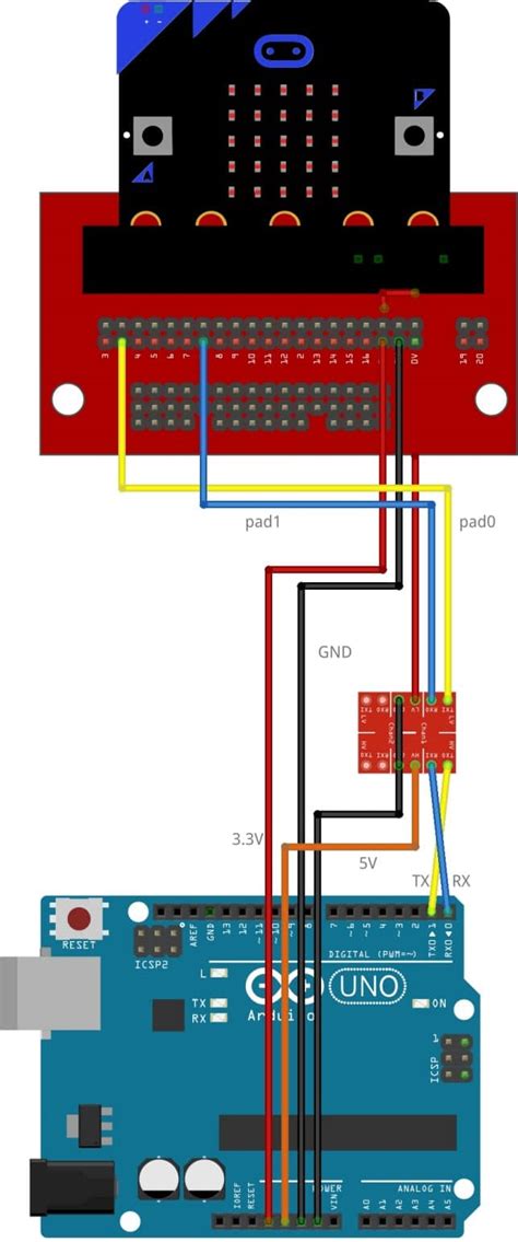using micro bits to send data to and from an arduino wirelessly