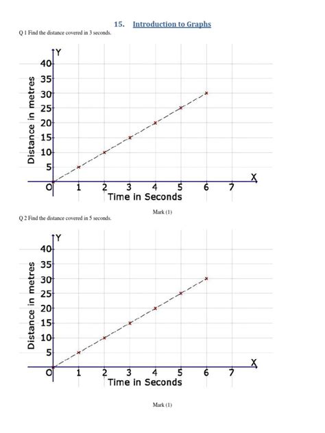 cbse class 8 mathematics worksheet introduction to graphs pdf