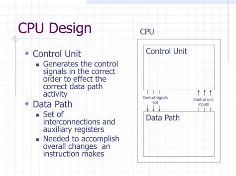 PPT Processor Design PowerPoint Presentation Free Download ID 4569391