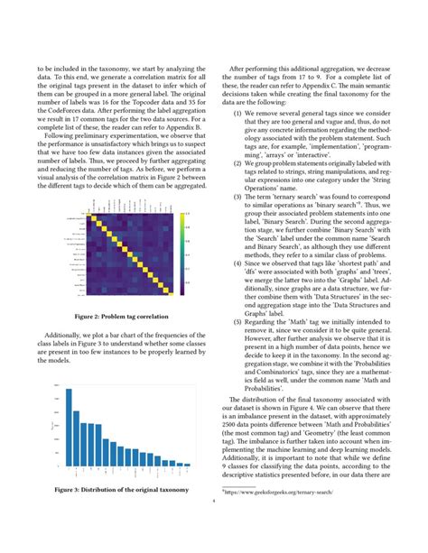 Multi Label Classification For Automatic Tag Prediction In The Context