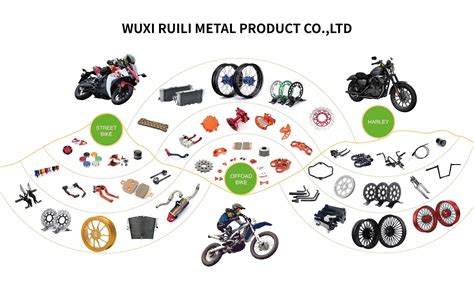 Wuxi Tarazon Motorcycle Parts Linkedin